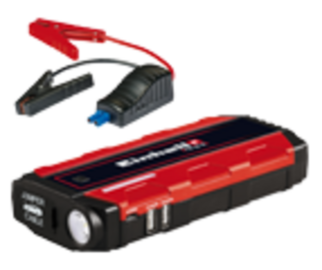 A gama de produtos Einhell | Einhell.pt